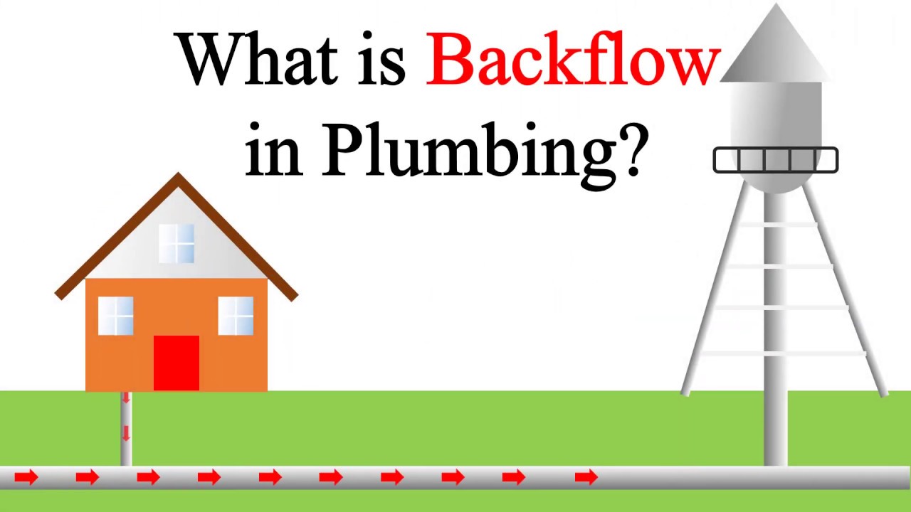 What is Backflow in Plumbing | Water Backflow Prevention | KM Heating ...