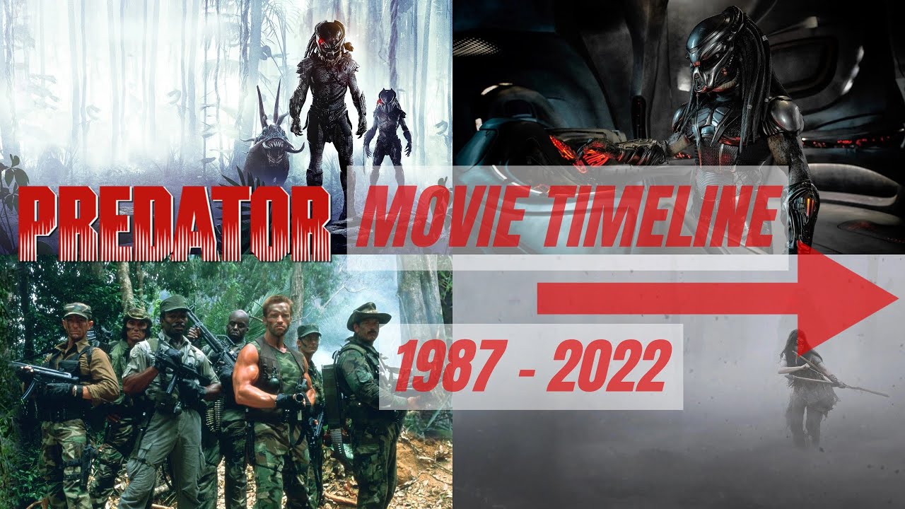 Predator Movie Timeline: 1987 - 2022 - YouTube
