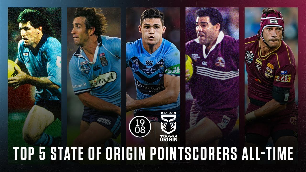 RECORD BREAKERS: The top five State of Origin pointscorers of all-time ...