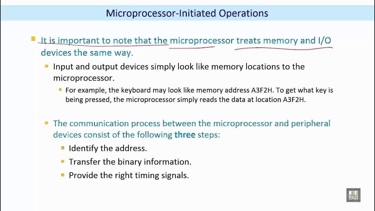 Microprocessor based Systems | C2 - L3 | Operation Types in a Microprocessor - YouTube