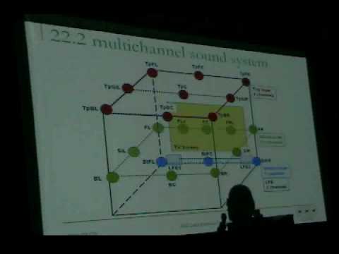22 2 Multichannel Sound System - YouTube
