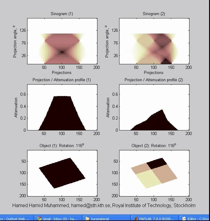 CT Animation - Computed Tomography: How to generate sinograms in a CT ...