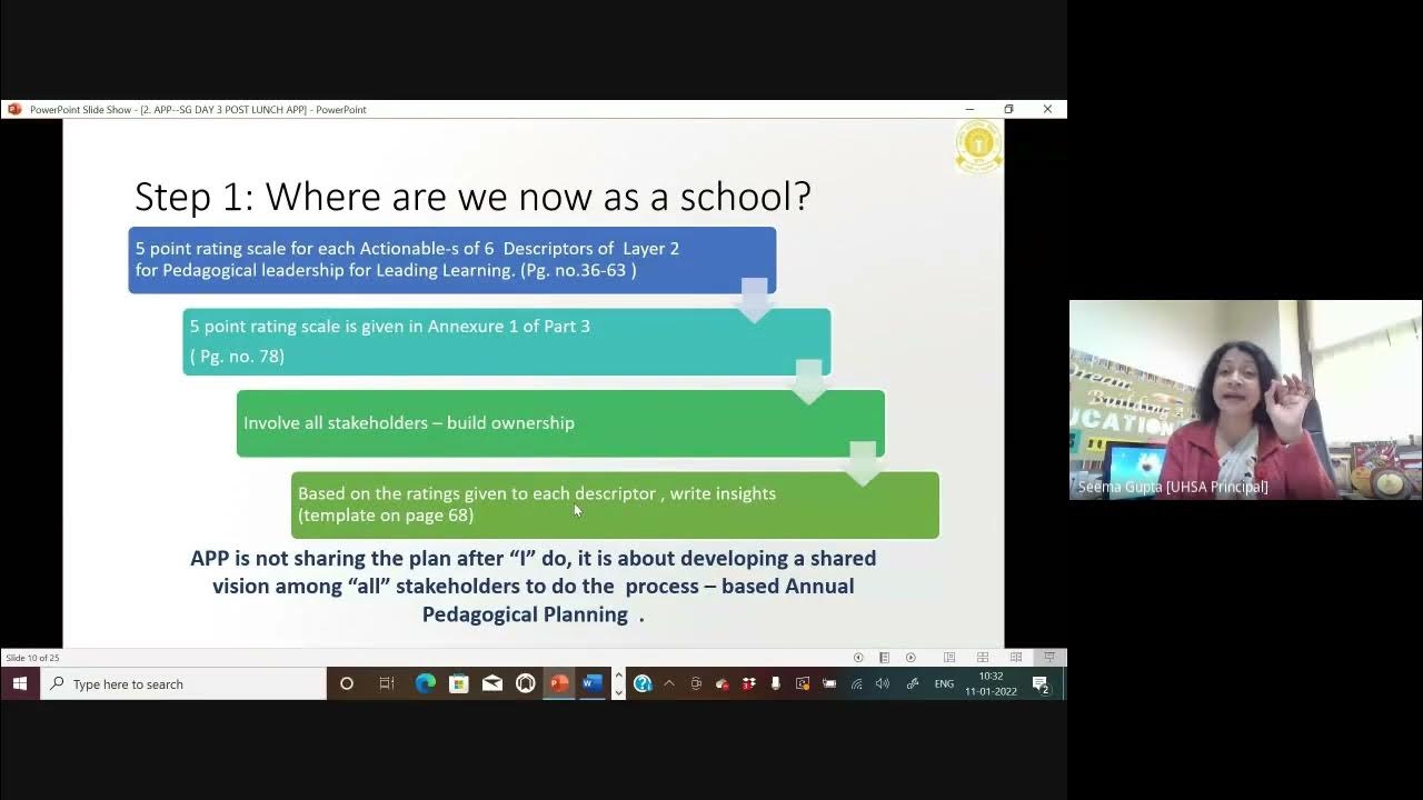 PEDAGOGICAL LEADERSHIP TRAINING ANNUAL PEDAGOGICAL PLAN FOR LEADING pedagogical-leadership-training-annual-pedagogical-plan-for-leading
