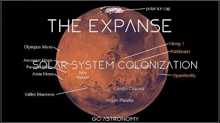 THE EXPANSE series sci-fi: Solar System Colonization @goastronomy
