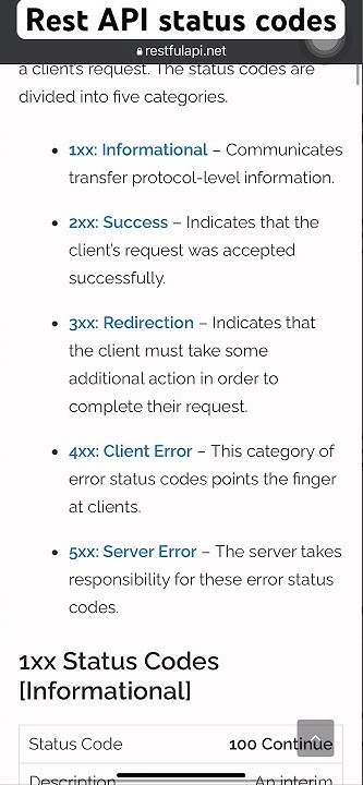 Rest API status codes #restapi #statuscodes #201 #402 #screenrecorder # ...