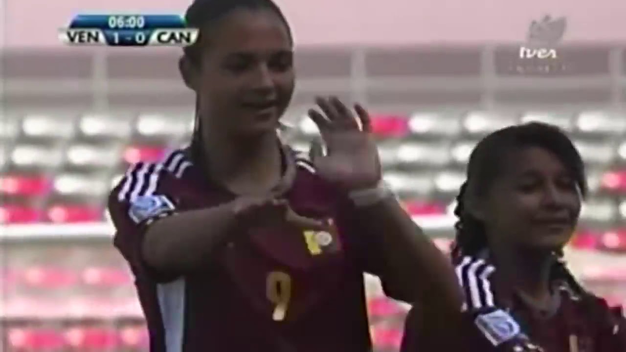 Women Football best celebrations Compilation - YouTube