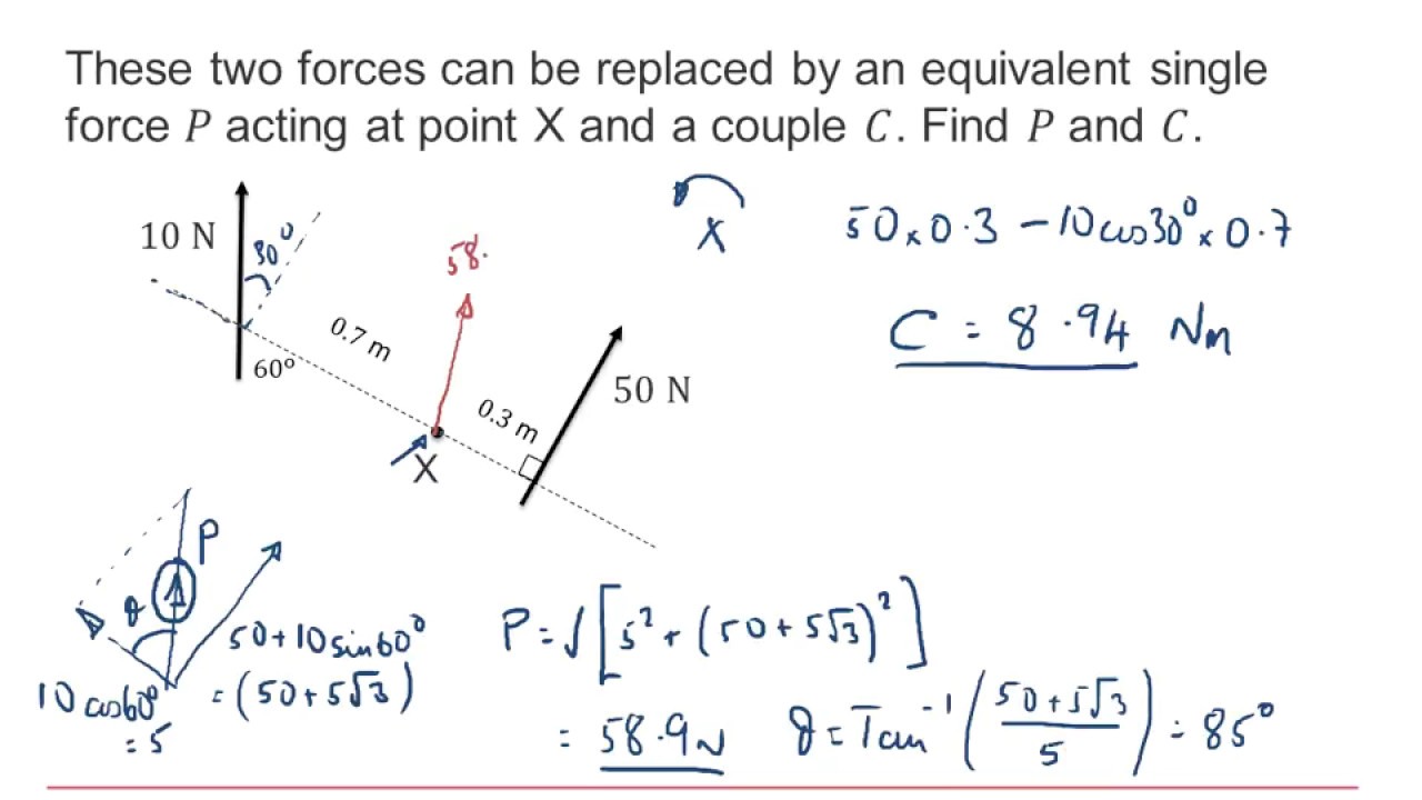AQA Mechanics: Centre of mass & moments 2-5 - YouTube