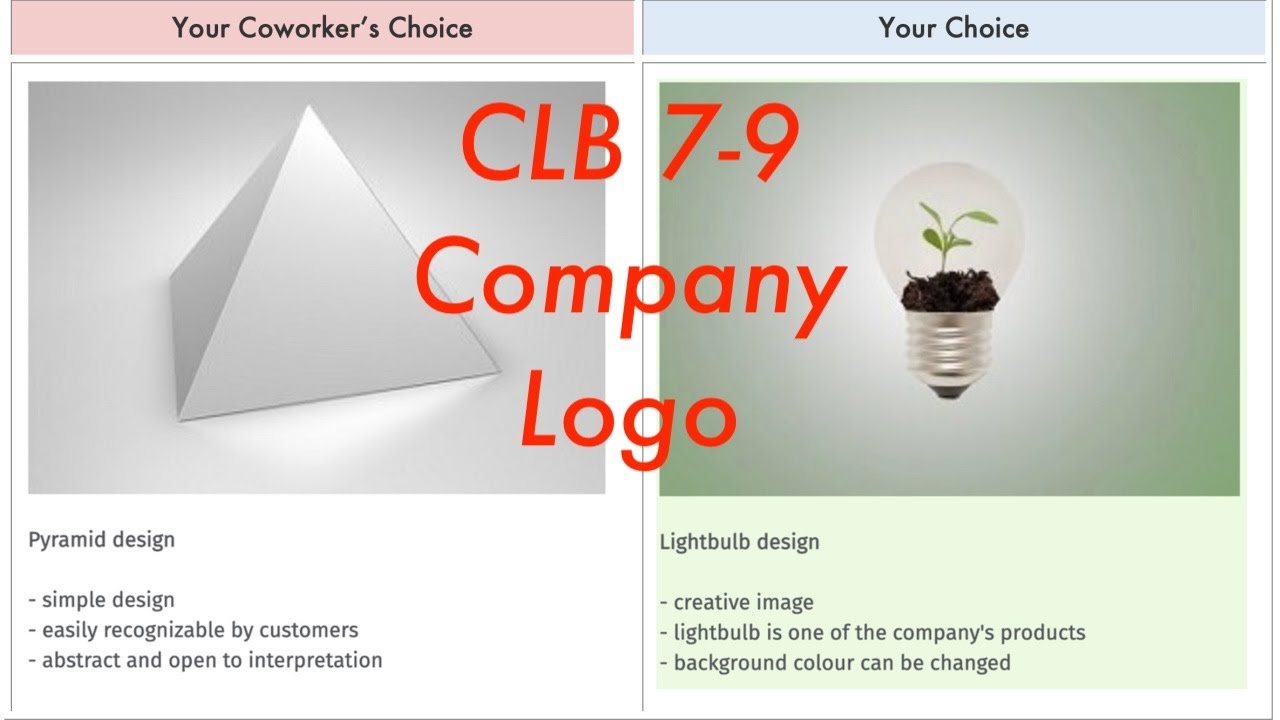 CELPIP Speaking Part 5: CLB 7-9 Analysis: Company Logo - YouTube