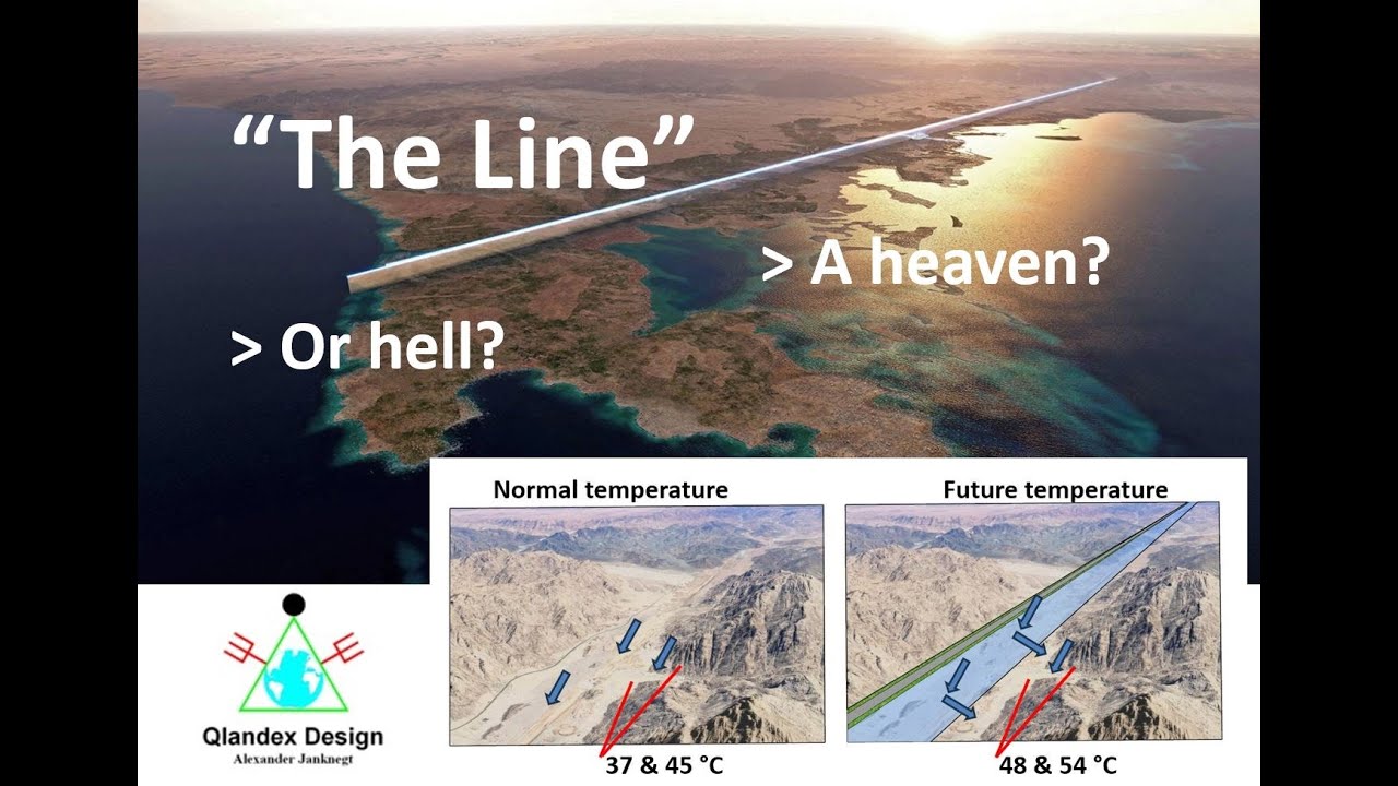 The Line, a heaven or hell - YouTube