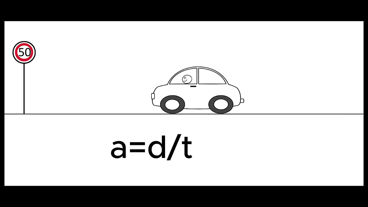 Bob explains simple fisix (physics) (read desc) - YouTube