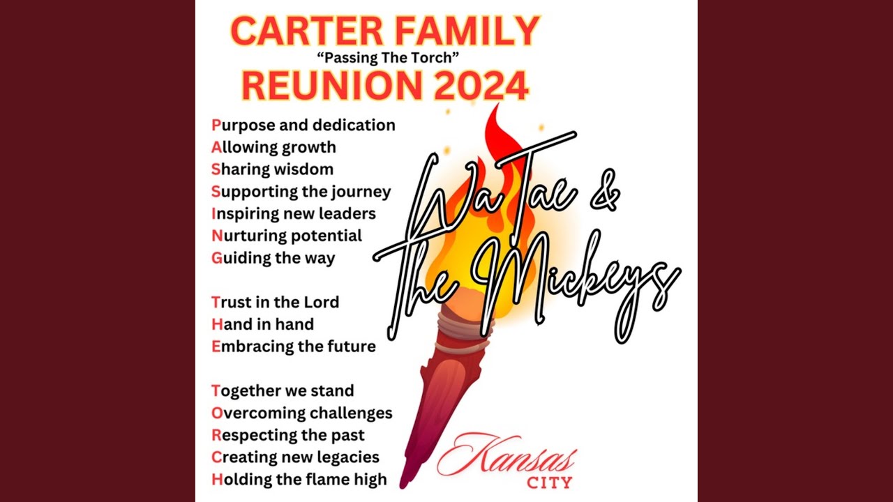 Matthew Gipson - YouTube