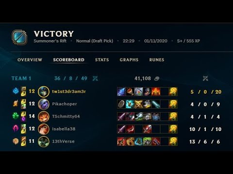 Nami Season 10 S+ 5/0/20 Victory January 11th 2020 - YouTube