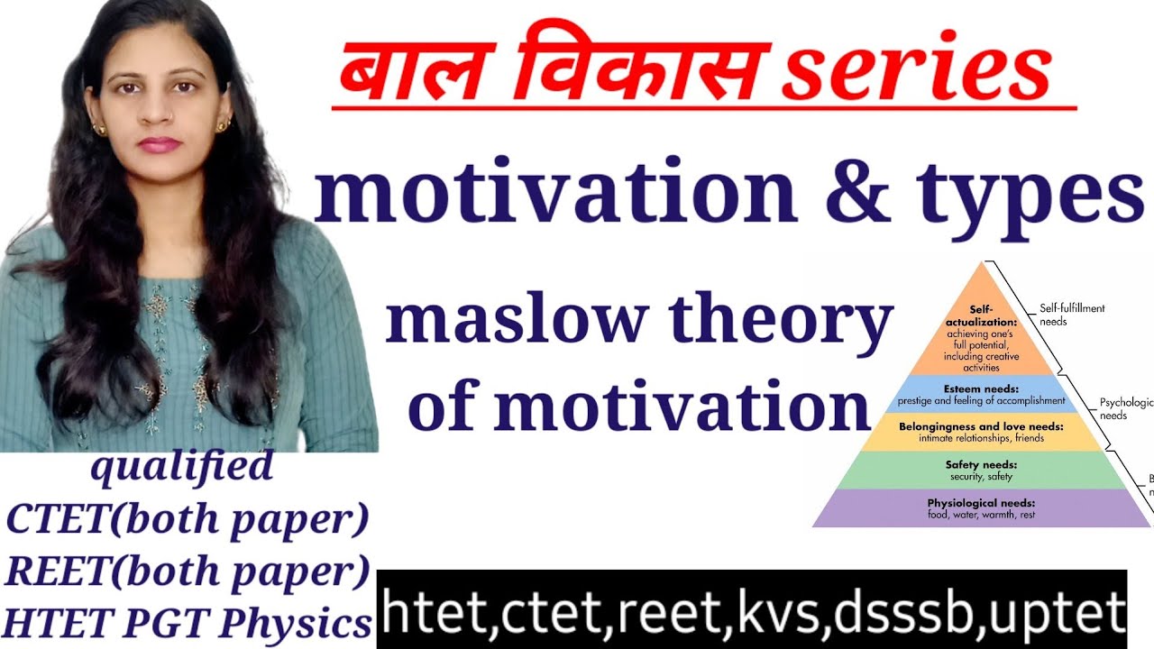 motivation & its types | maslow theory of motivation | अभिप्रेरणा ...