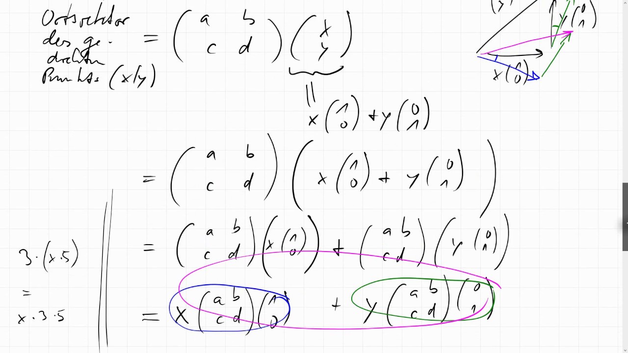 03F.2 Drehungsmatrix geometrisch und mittels komplexer Zahlen - YouTube