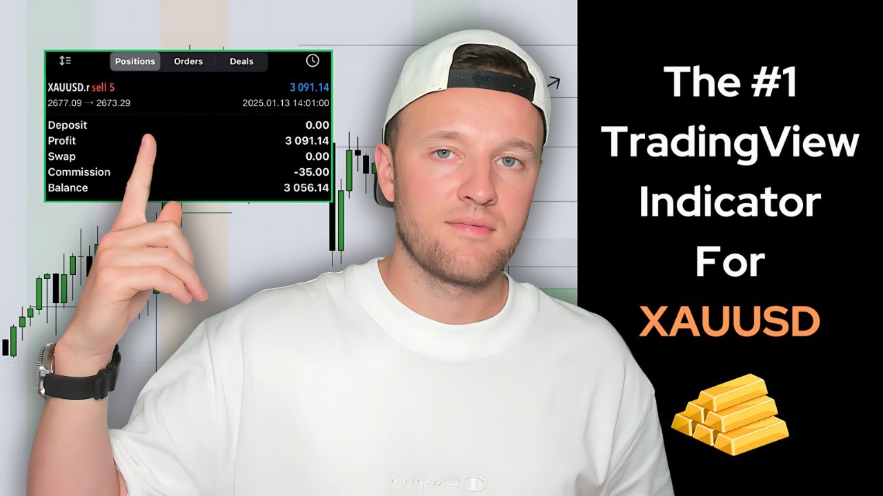 V5 Algo Pro: Is It Truly the #1 XAUUSD Indicator? - YouTube