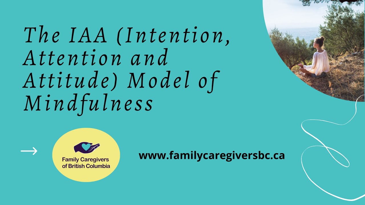 The IAA (Intention, Attention and Attitude) Model of Mindfulness - YouTube