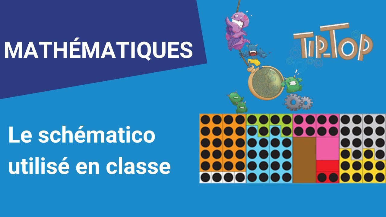Le schématico utilisé en classe I Editions Plantyn - YouTube