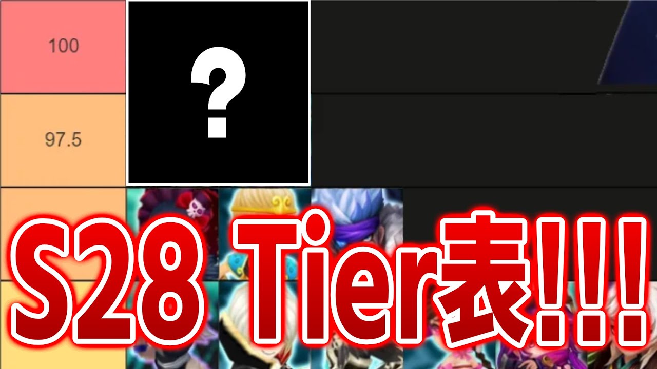 シーズン28Tier！！ seiishizo作ティアリストを勝手に読解していく #サマナーズウォー - YouTube