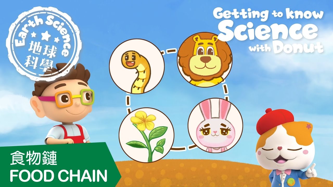 【Getting to Know Science with Donut】—「地球科學」之 食物鏈 - YouTube
