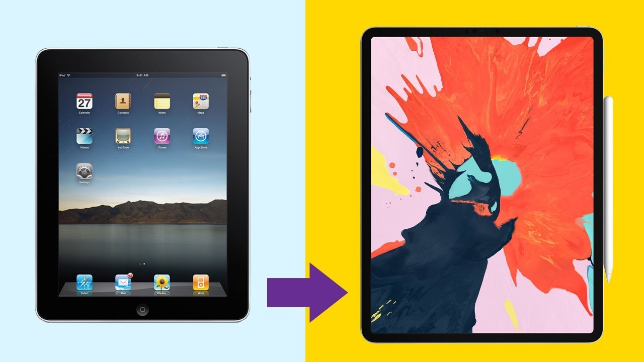 History of the iPad 2010-2018 - YouTube