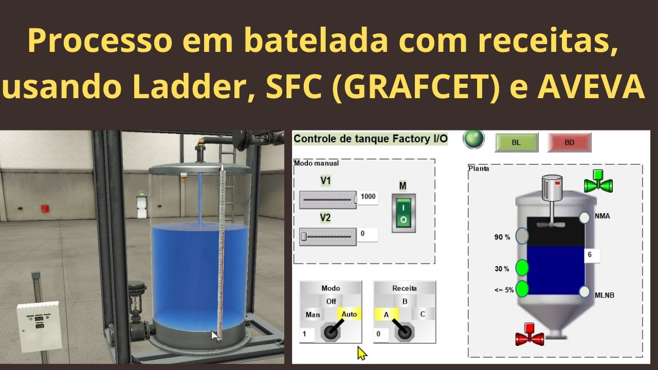 Processo em batelada com receitas, usando Ladder, SFC e AVEVA. - YouTube