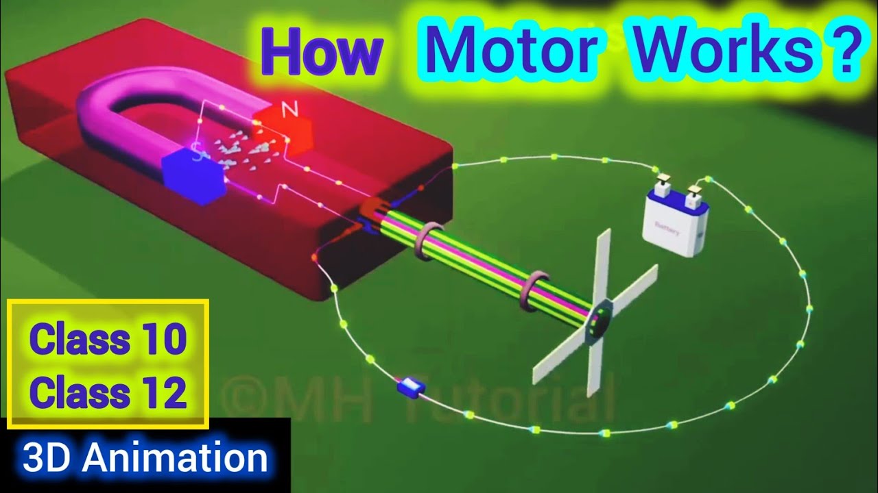 How Motor Rotates? Motor Rule. Fleming's Left Hand Rule. Class 10 ...