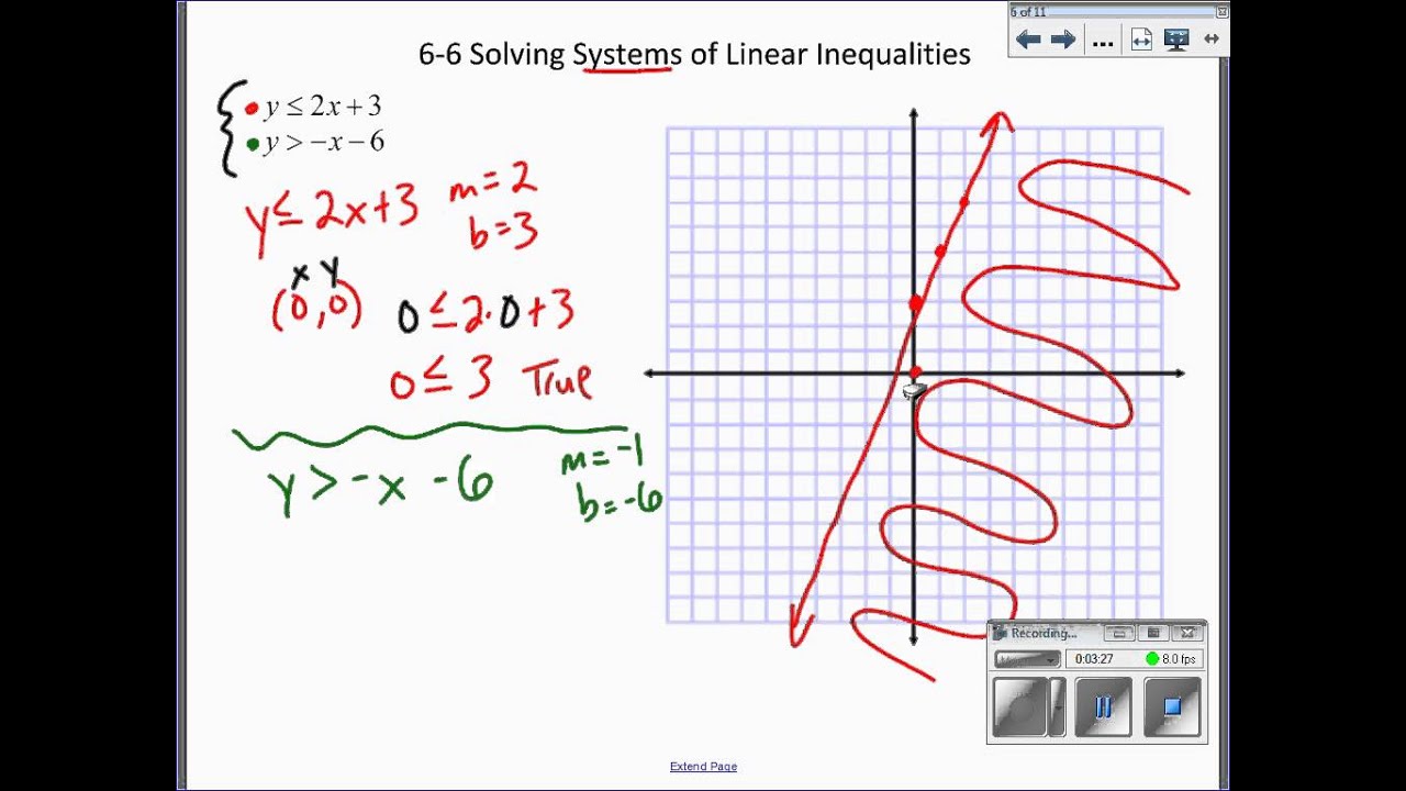 6-6 Solving Systems of Linear Inequalities - YouTube