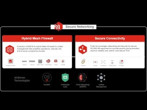 Hybrid Mesh Firewall: Simplifying Cybersecurity for Modern Networks - YouTube