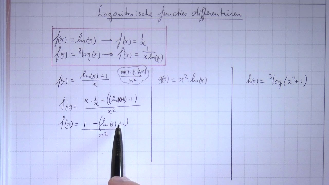 VWO5wisB_11_H9_23 Logaritmische functies differentiëren - YouTube