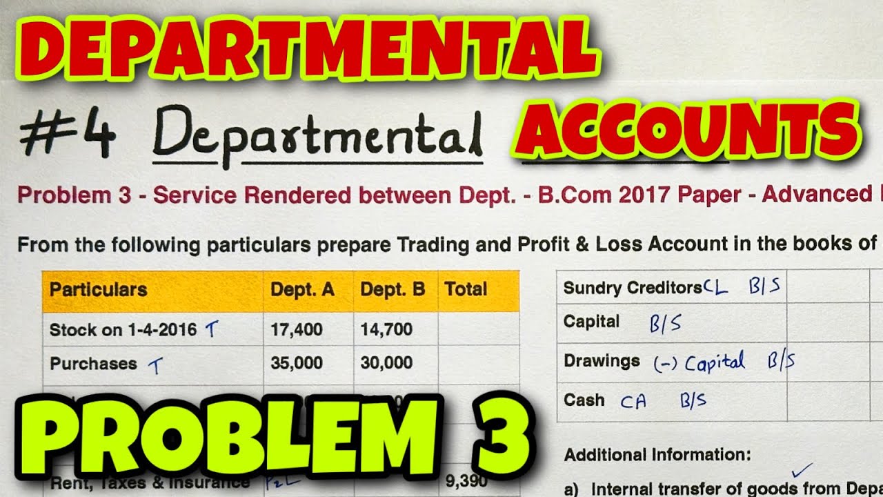 #4 Departmental Accounts - Problem 3 - Services Rendered between ...