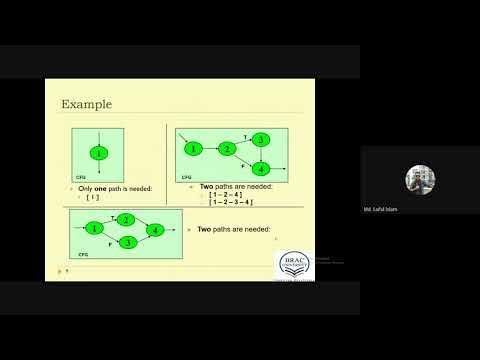 8.2 Software Metrics Cyclomatic Complexity Part 2 - YouTube