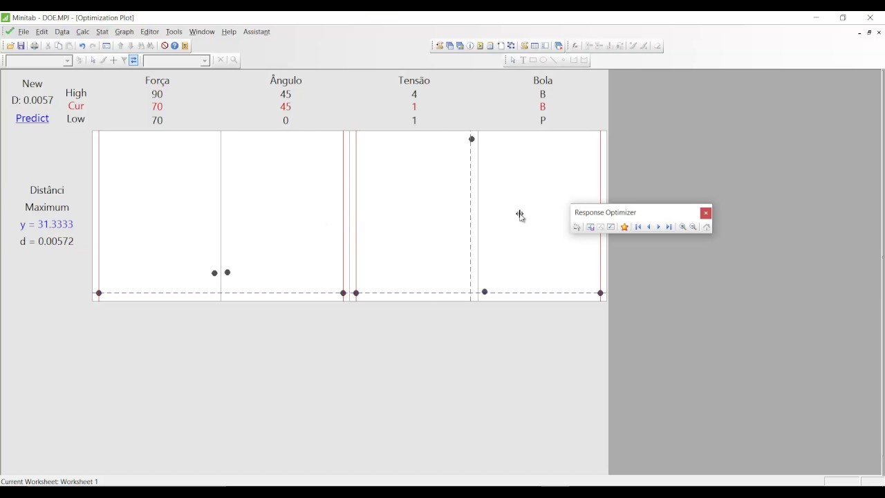 Otimização de resposta - Response Optimizer - Minitab - YouTube