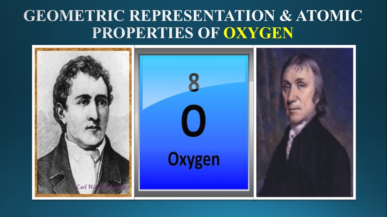 /part-8/Oxygen/ Geometric representation & Atomic properties of oxygen ...