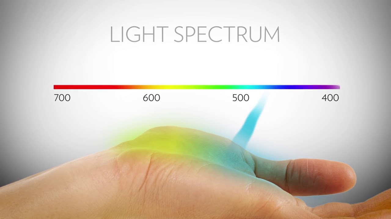 Pharmanex S3 BioPhotonic Scanner (englisch) - YouTube