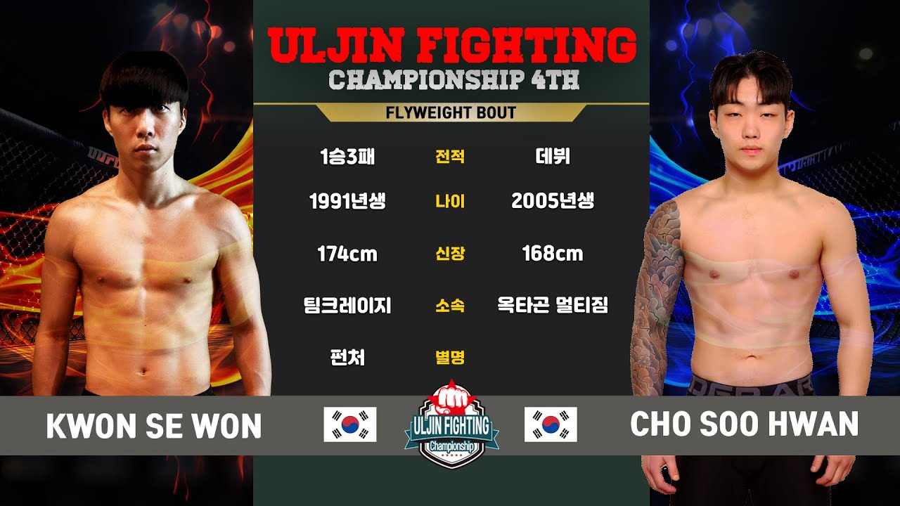 2025울진파이팅챔피언쉽4 uljin fighting championship(UJFC) 제4경기 권세원 VS 조수환 - YouTube
