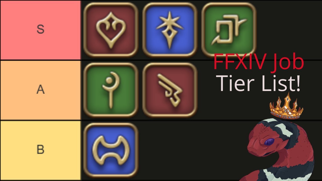 PNGTuber Ranks: All Final Fantasy 14 jobs. - YouTube