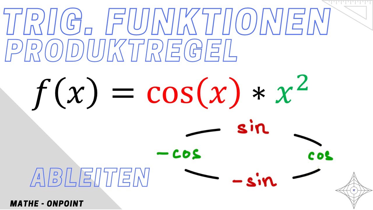 Trigonometrische Funktionen mit der Produktregel ableiten ...