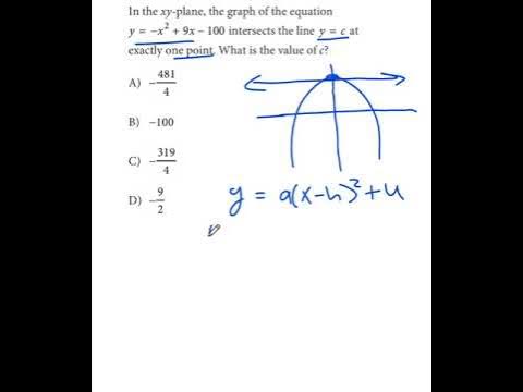 SAT Math Problem #2 - YouTube