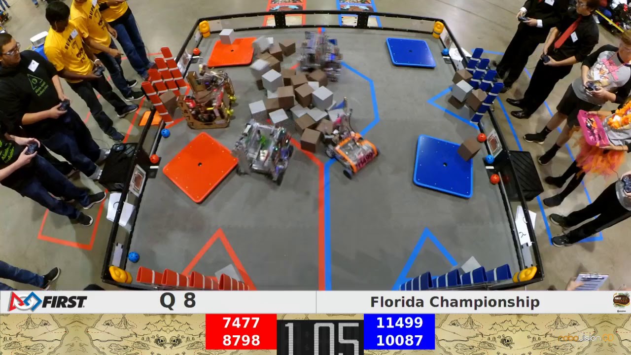 Match 8 FTC Florida Championship 2018 - YouTube