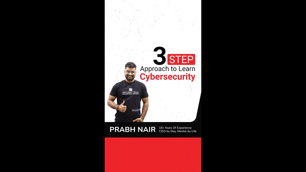 Unlocking Cybersecurity Secrets:with WH3 Framework! - YouTube