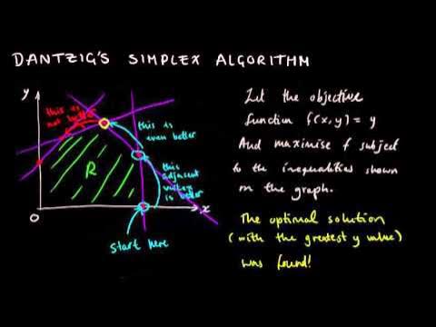 Dantzig's Simplex Algorithm - Linear Programming - YouTube