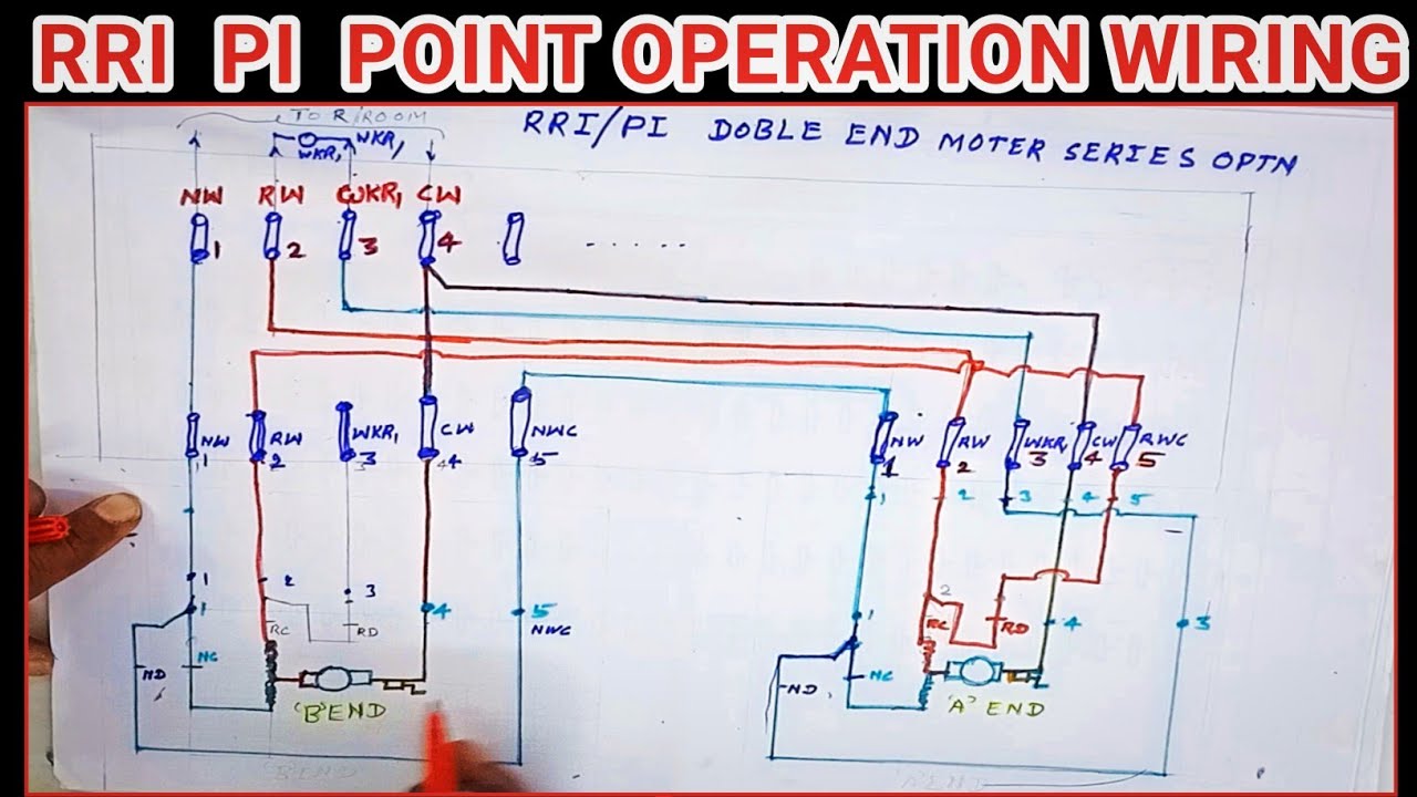 point machine wiring | point machine wiring diagram, IRS point,tws ...