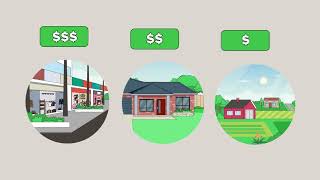 How rates are calculated FY26 - GSCC | Punchy Studio