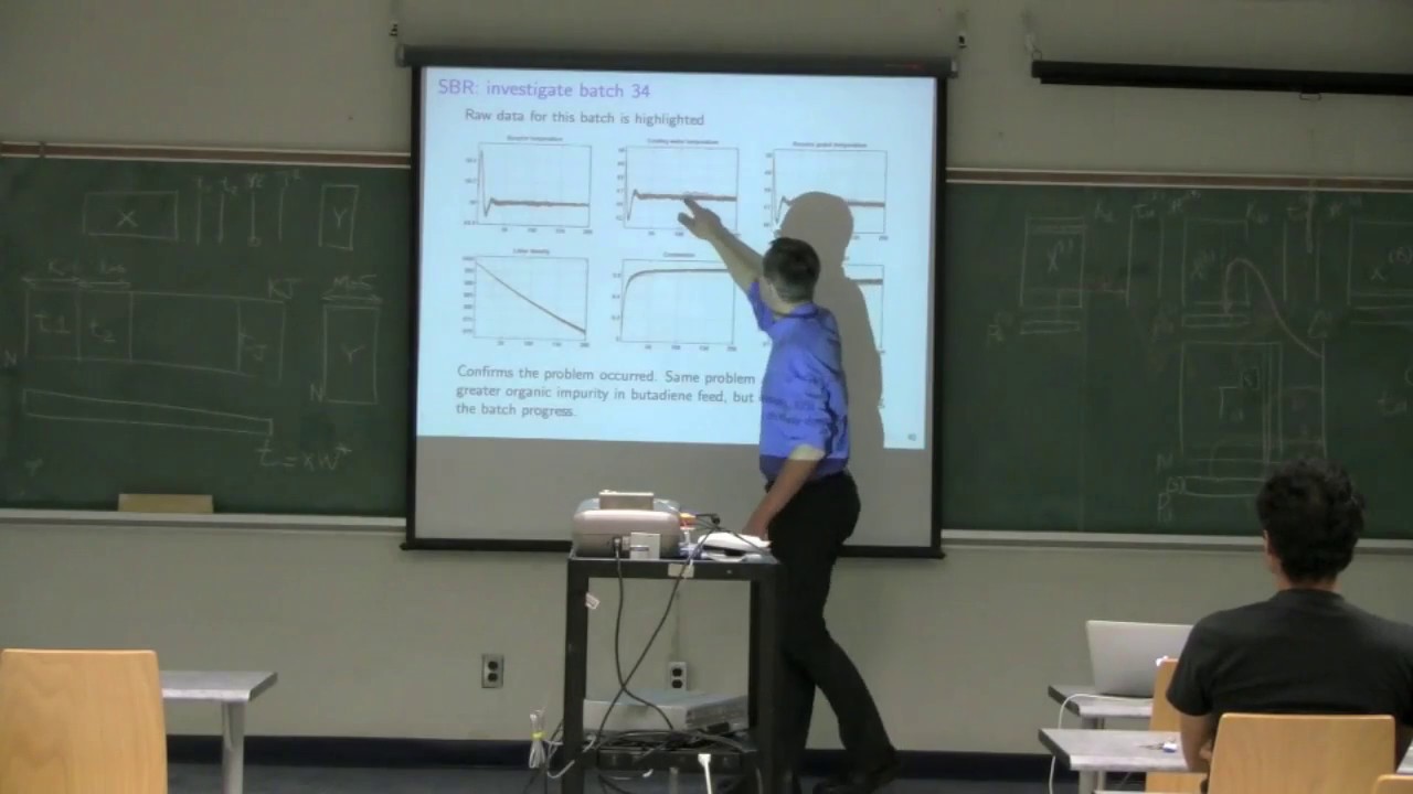 Latent Variable Methods 2011 - Class 12C - YouTube