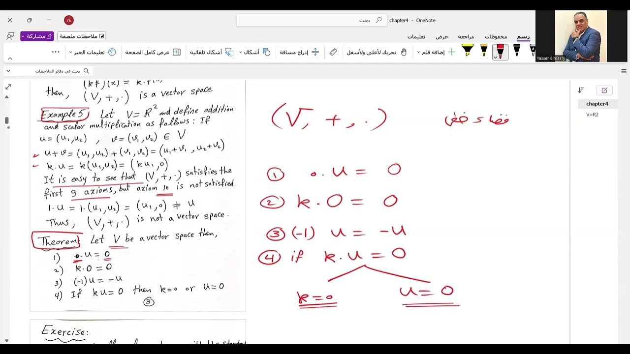 Vector spaces part2 - YouTube