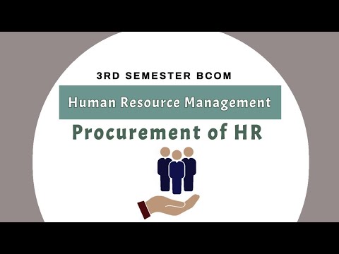 Procurement of HR | Introduction to HRM - 3rd Sem BCOM - HRM - YouTube