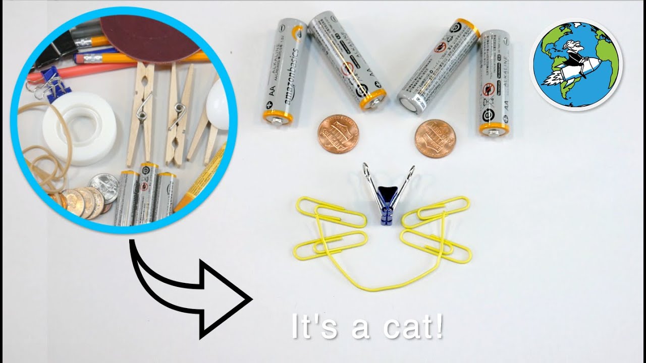 Everyday Object Pictionary - Fun Learning Game to Play With Kids ...