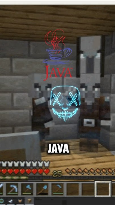 What programming language you should learn based off of your interests #Code #LearnCode # ...