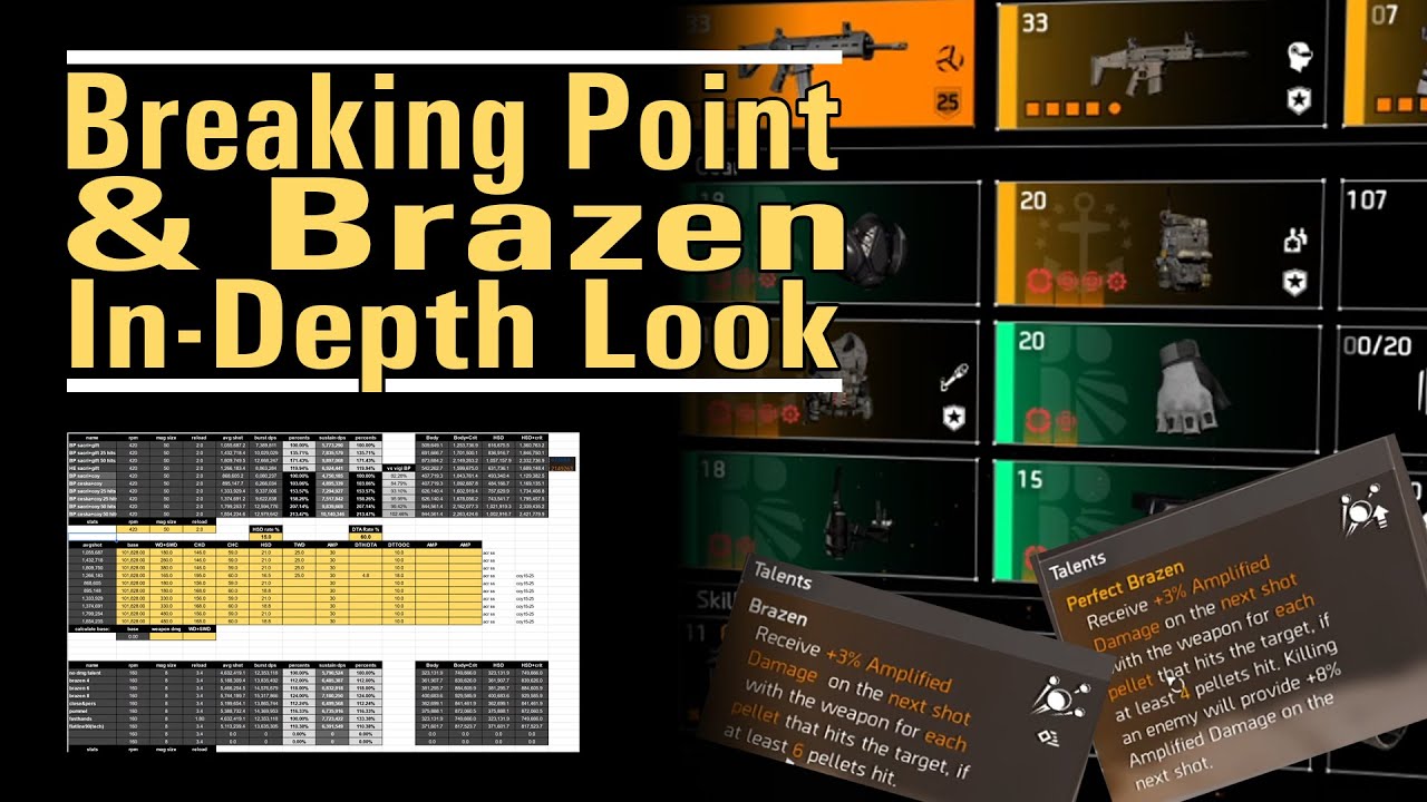 Breaking Point and Brazen - In-Depth Look - Is either usable for good ...