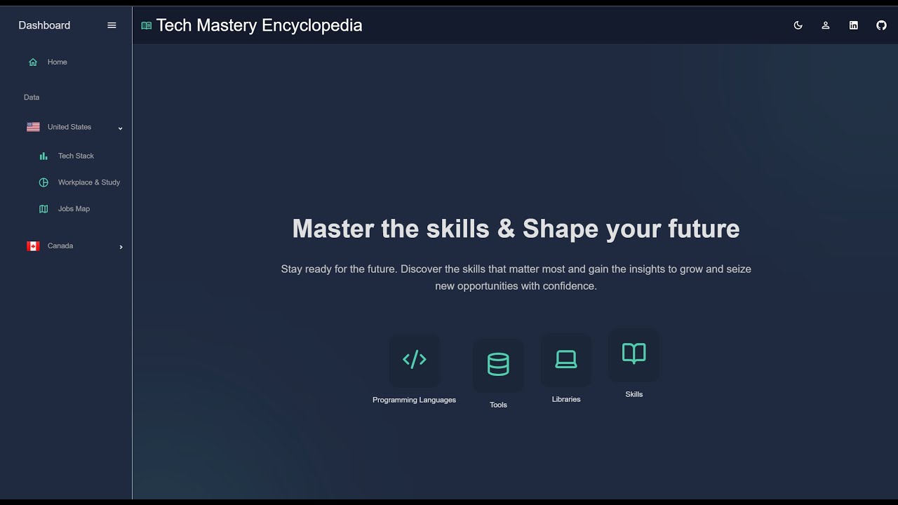Tech Mastery Encyclopedia | Discover the Most In-Demand Skills ...